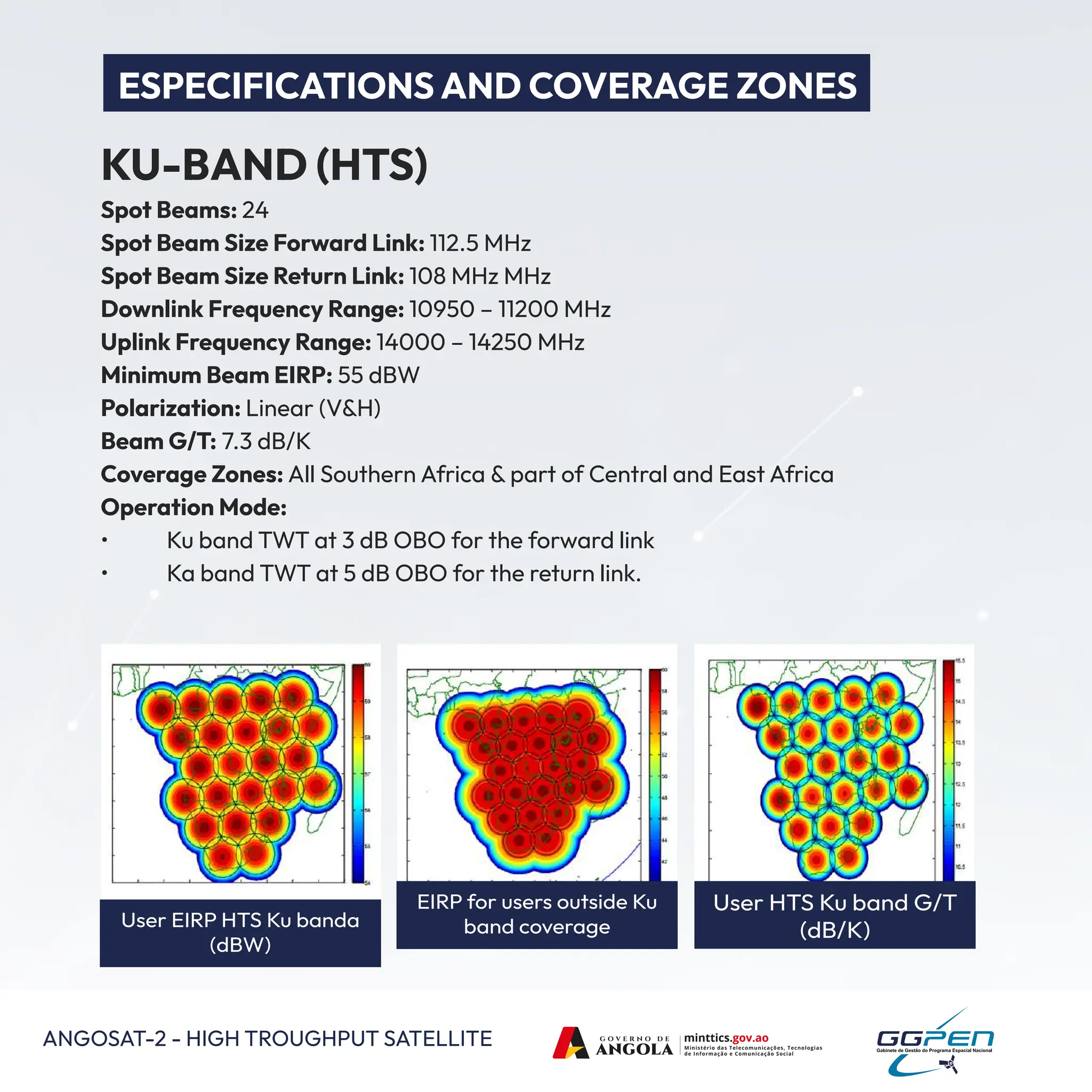 Brochura completa sobre o satelite Angolano EN - ANGOSAT-2.pdf