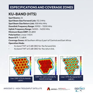 Brochura completa sobre o satelite Angolano EN - ANGOSAT-2.pdf