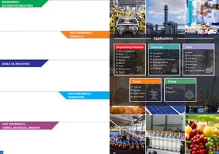engineering company Brochure Design | PDF