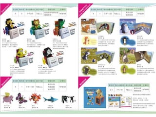 Flying Pig Paper Automata Brochure | PPSX