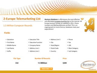 B2B Lists | Business Emails & Contacts| Business Databases | PPTX