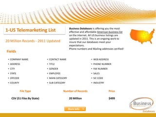 B2B Lists | Business Emails & Contacts| Business Databases | PPTX
