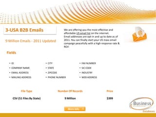 B2B Lists | Business Emails & Contacts| Business Databases | PPTX