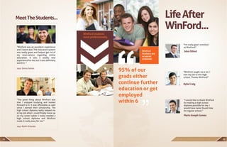 WinFord High School- An Introduction | PDF