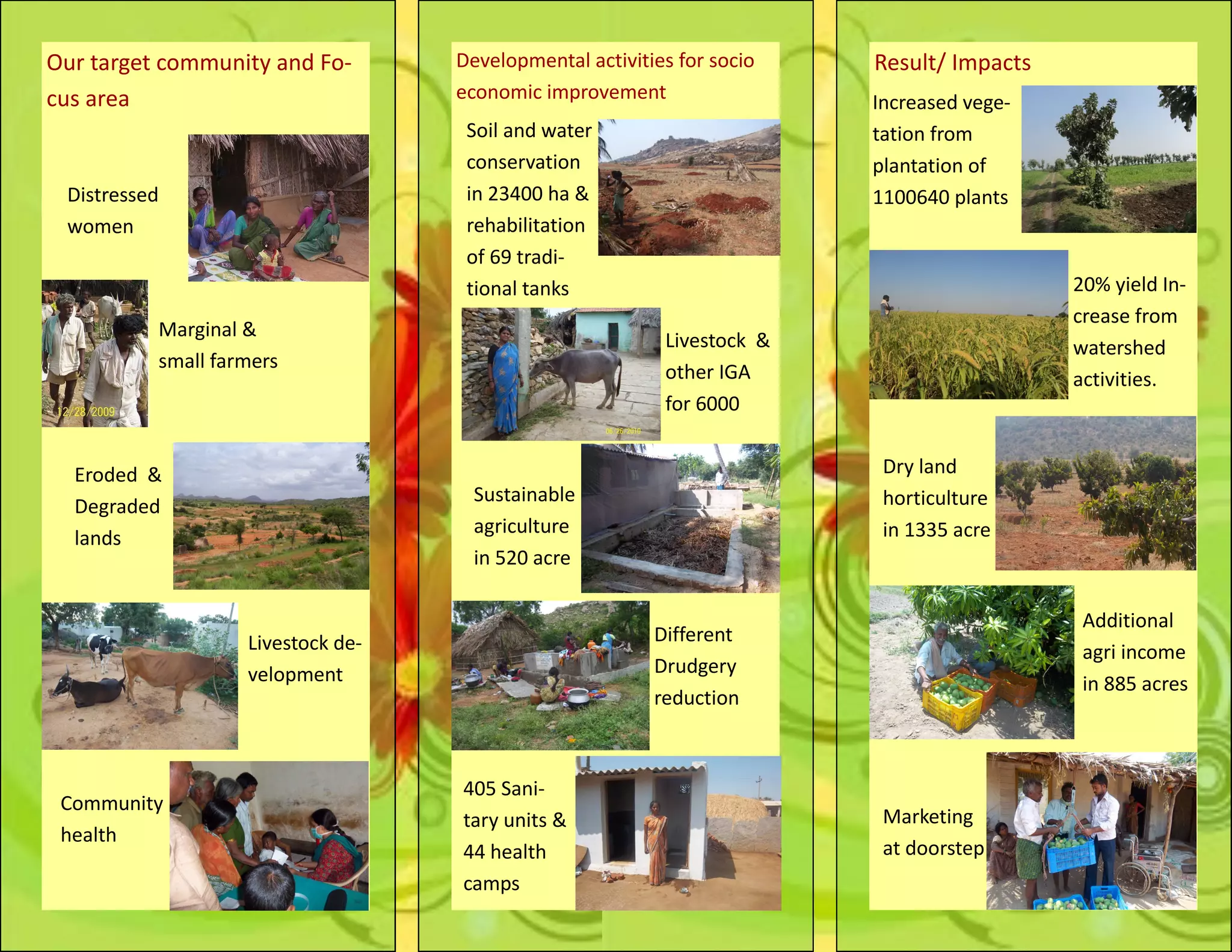 MOTHER NGO Brochure | PDF