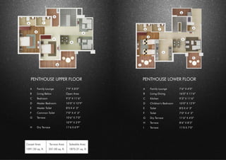 F Residences | 2,3 BHK Flats | Penthouses For Sale In Balewadi,Pune | PDF