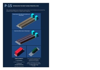 BrochurConceptual Design - P-15 Precision, Cranfield University ...
