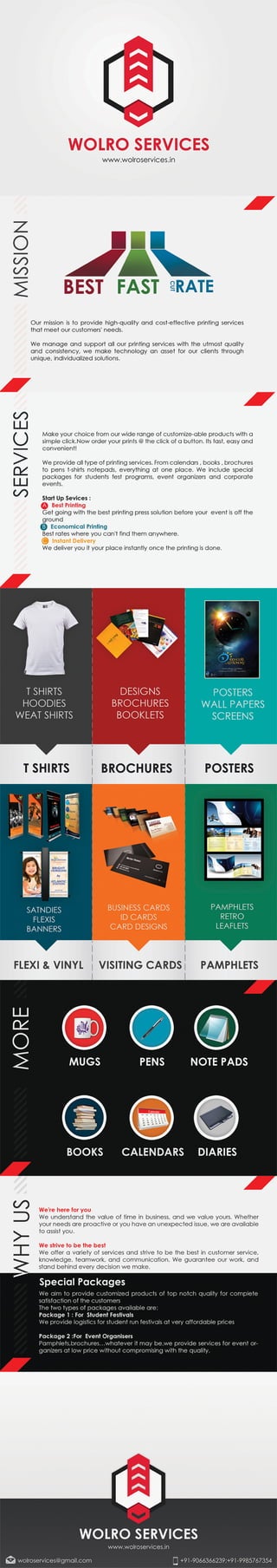 Wolro Services | PDF