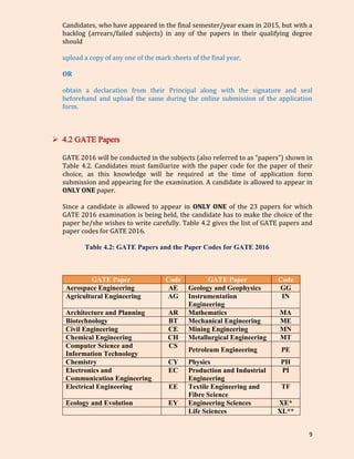 gate Exam notification & broucher | PDF