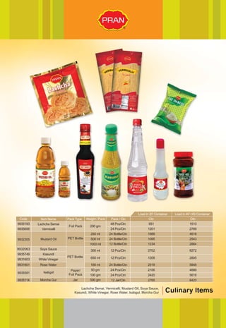 Pran Foods