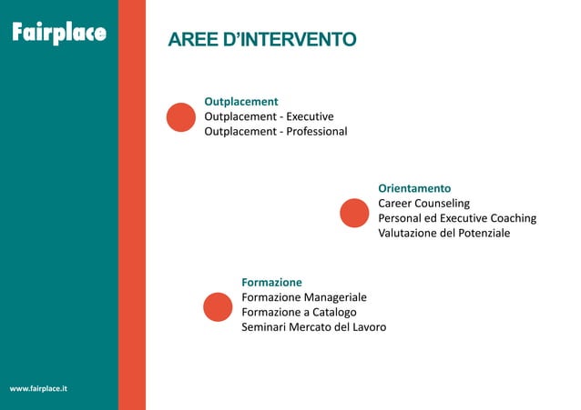 Outplacement - Career Management - Work | PPT