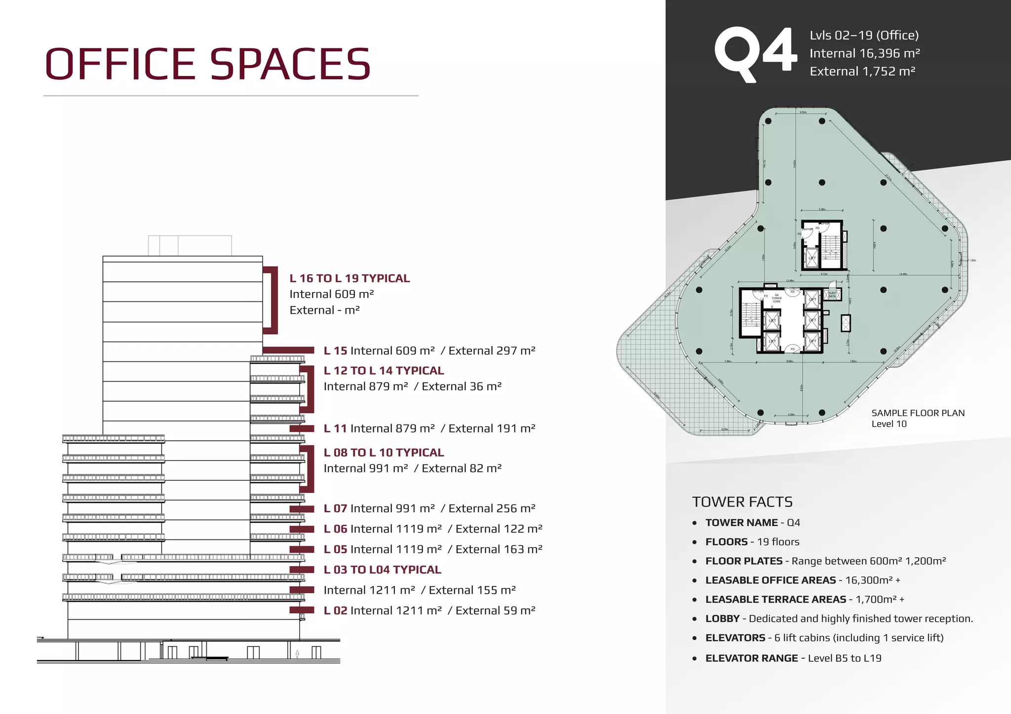 The Quad Business Towers - Brochure | PDF | Malls & Shopping Centers ...