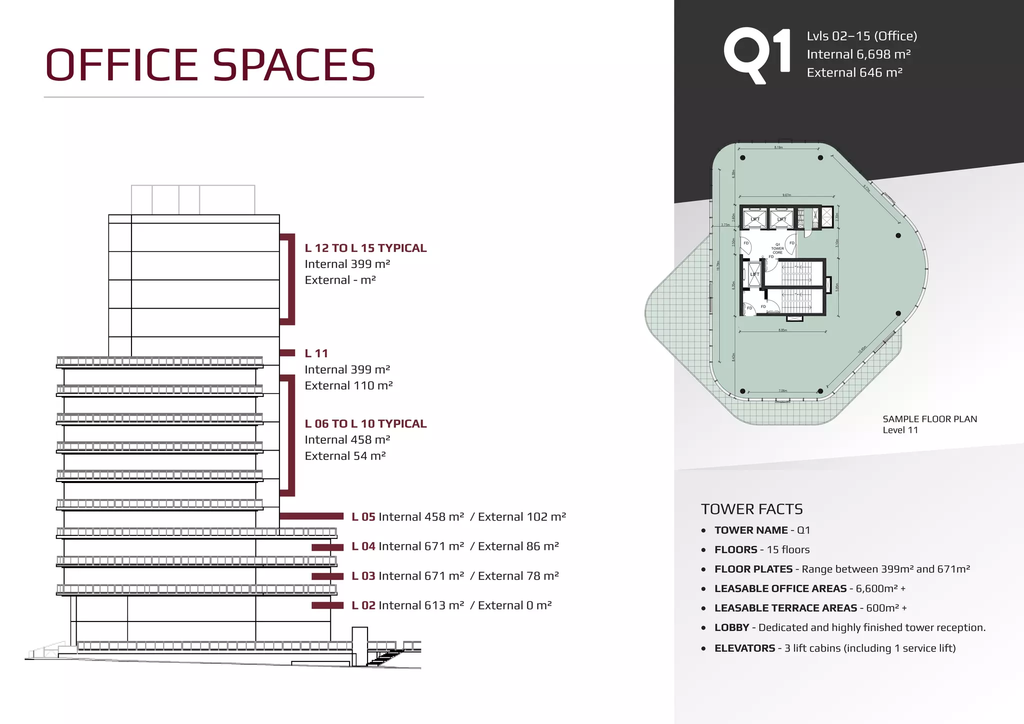 The Quad Business Towers - Brochure | PDF