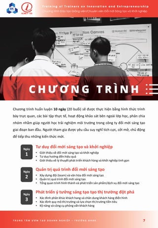 HCMUT-TBI Training of Trainer | PDF