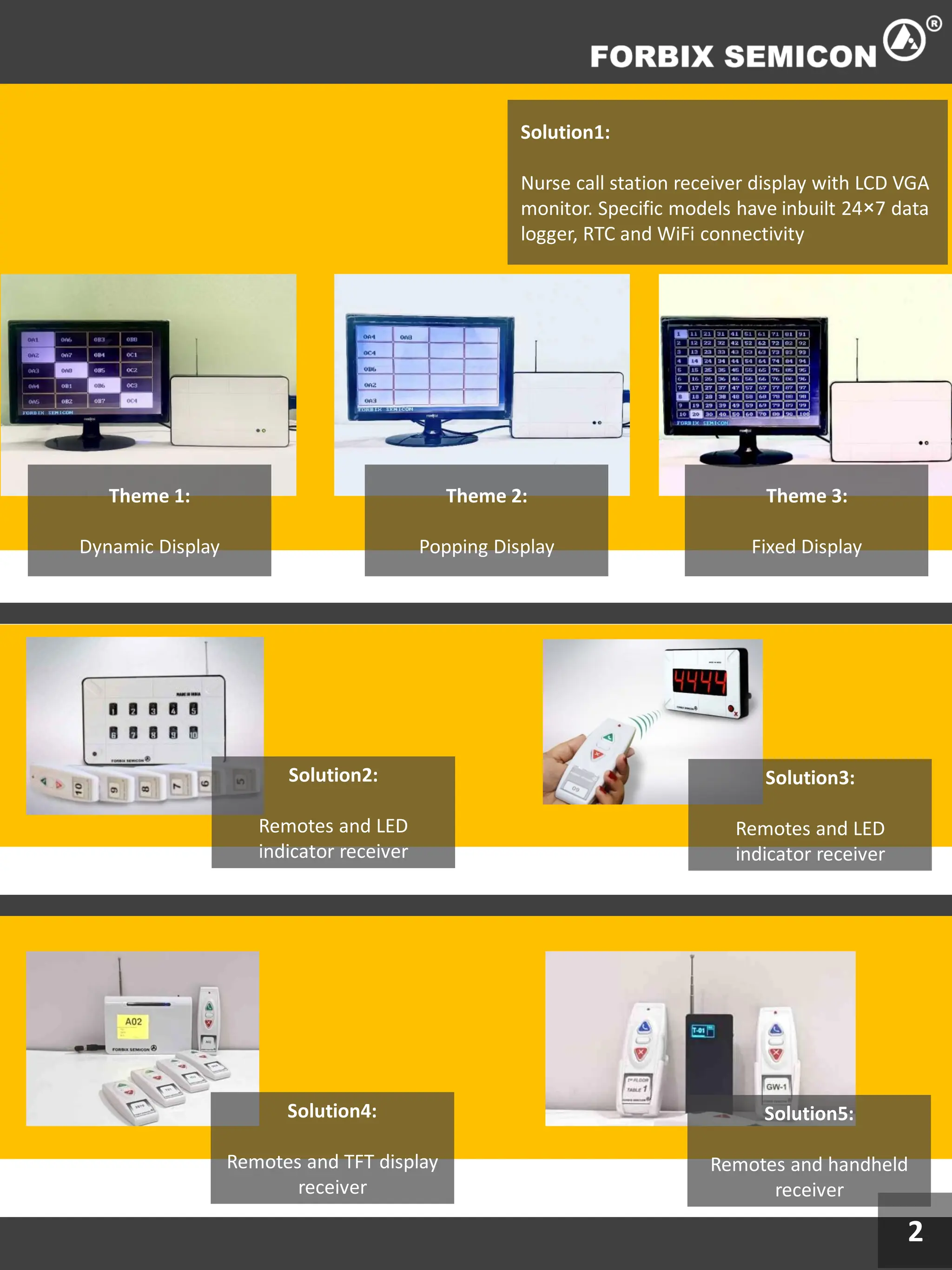 Wireless Nurse Call, Panic Alarm, Brochure | PDF