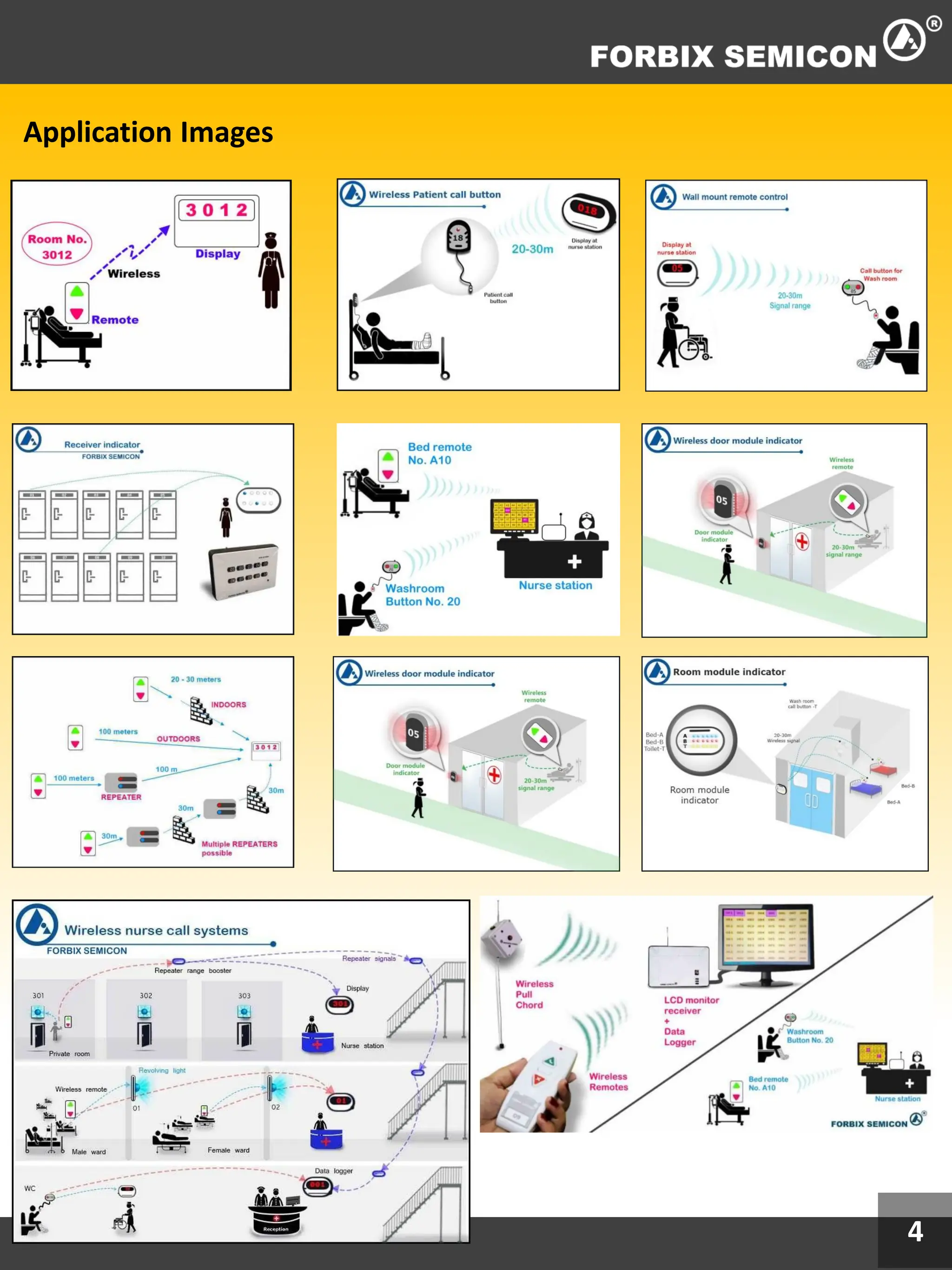 Wireless Nurse Call, Panic Alarm, Brochure | PDF
