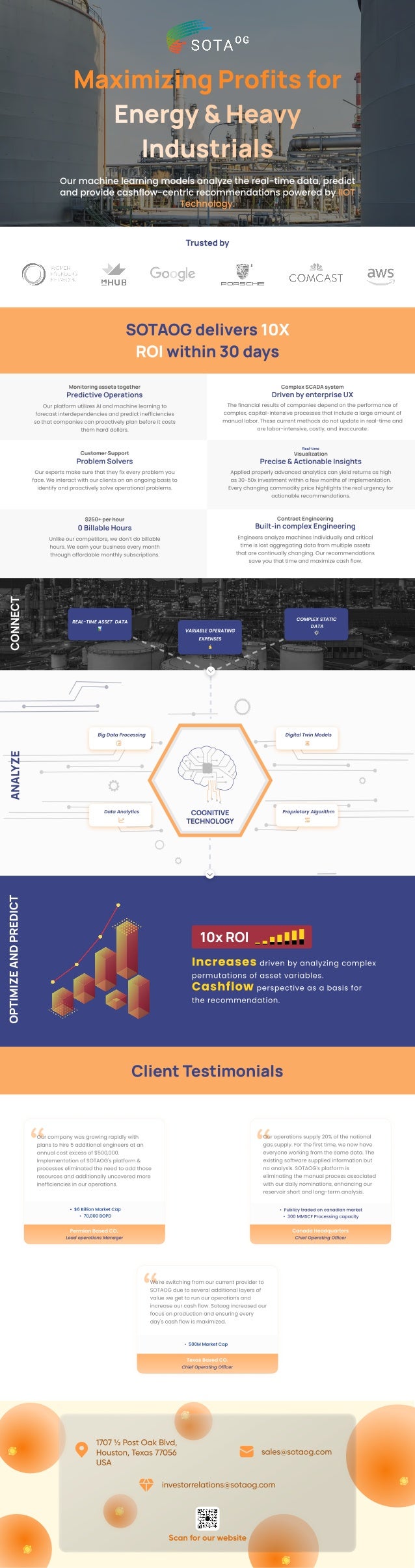 SOTAOG | Maximizing Profits for Energy & Heavy Industrials | PDF