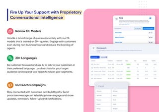 Brochure.pdf | Artificial Intelligence | Technology & Computing