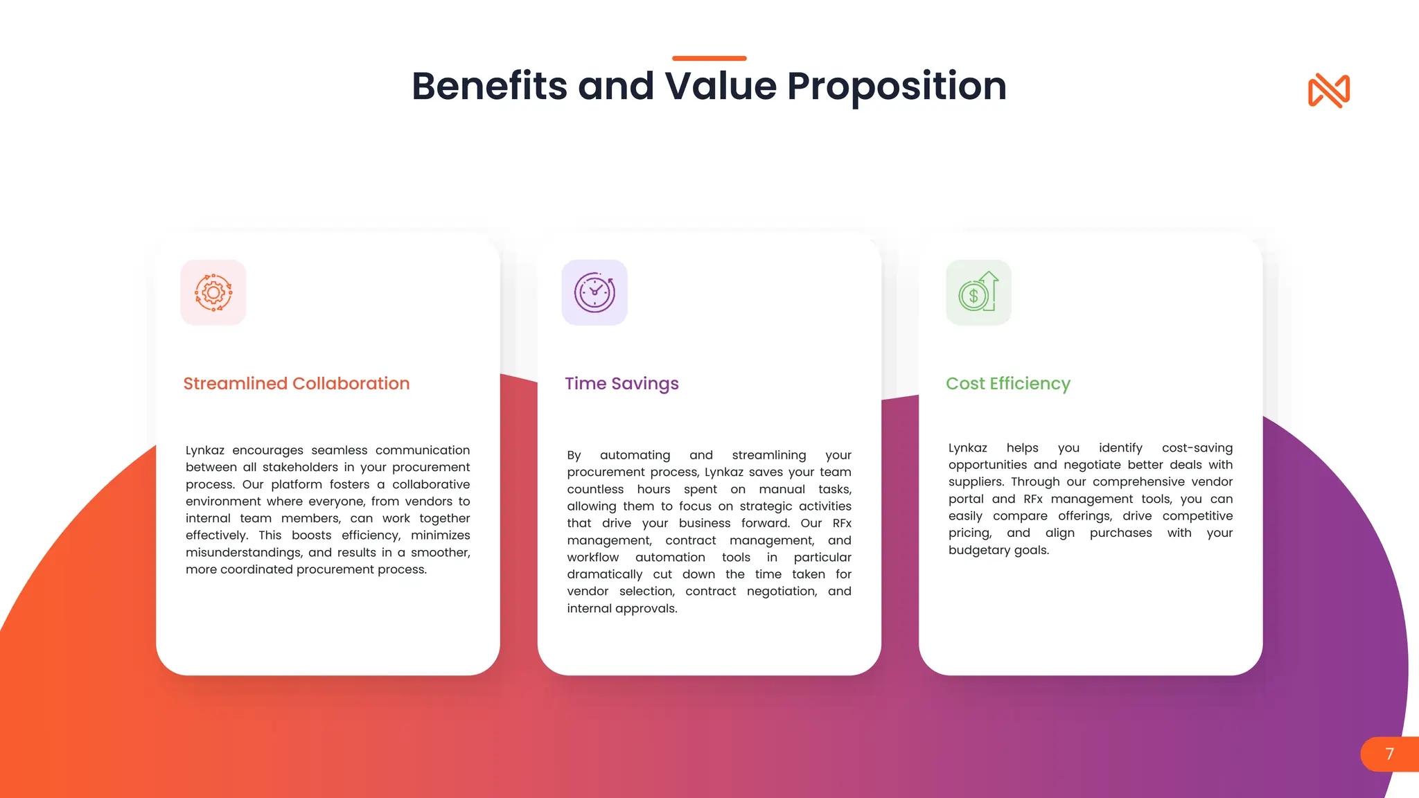 Lynkaz! Your Vendor Management Partner. | PDF