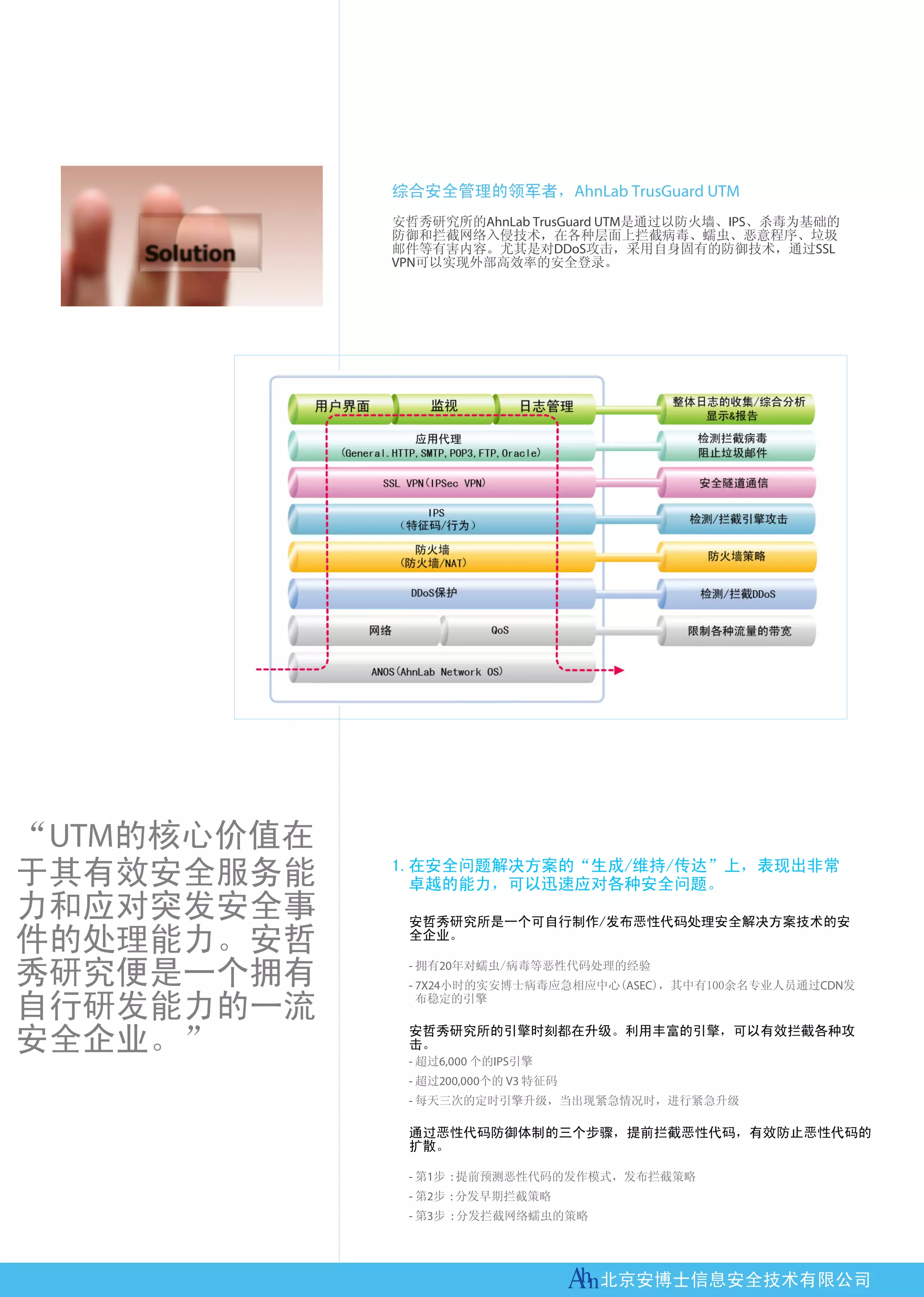 Brochure ahn lab trusguard utm | PDF