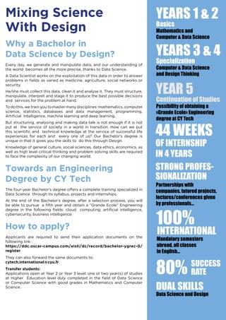 Brochure bachelor-data-science-by-design | PDF