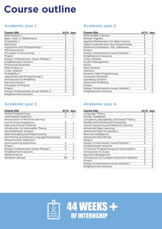 Brochure bachelor-data-science-by-design | PDF