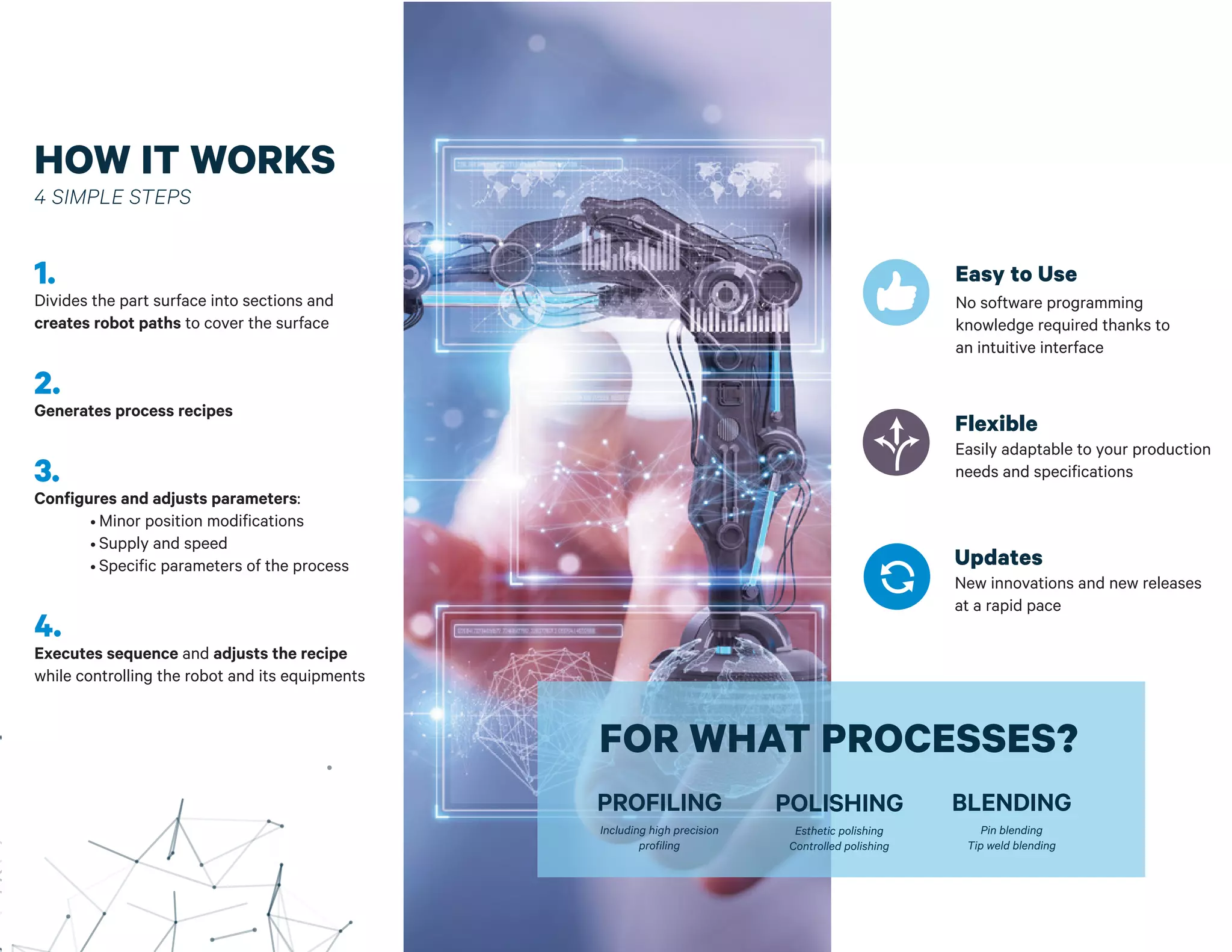 BrainWave - AV&R’s Robot Sequencer Software | PDF