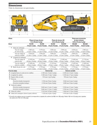 Catalogo Excavadora Hidraulica - 345DL CAT (español) | PDF