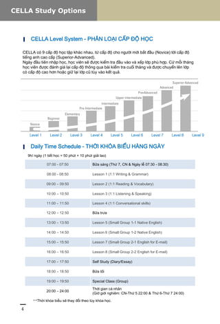 Brochure trường Anh ngữ CELLA tiếng Việt | PDF
