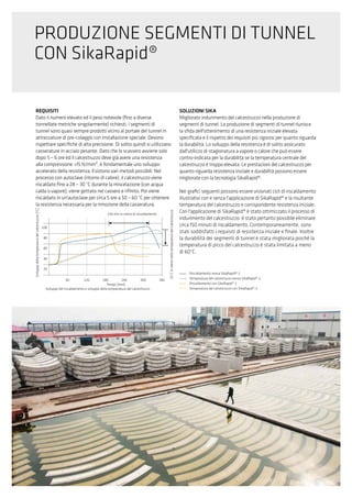 Brochure Concrete, soluzioni sostenibili SIKA CONCRETE - E=MC2 ENTE MEDITERRANEO CALCESTRUZZO | PDF