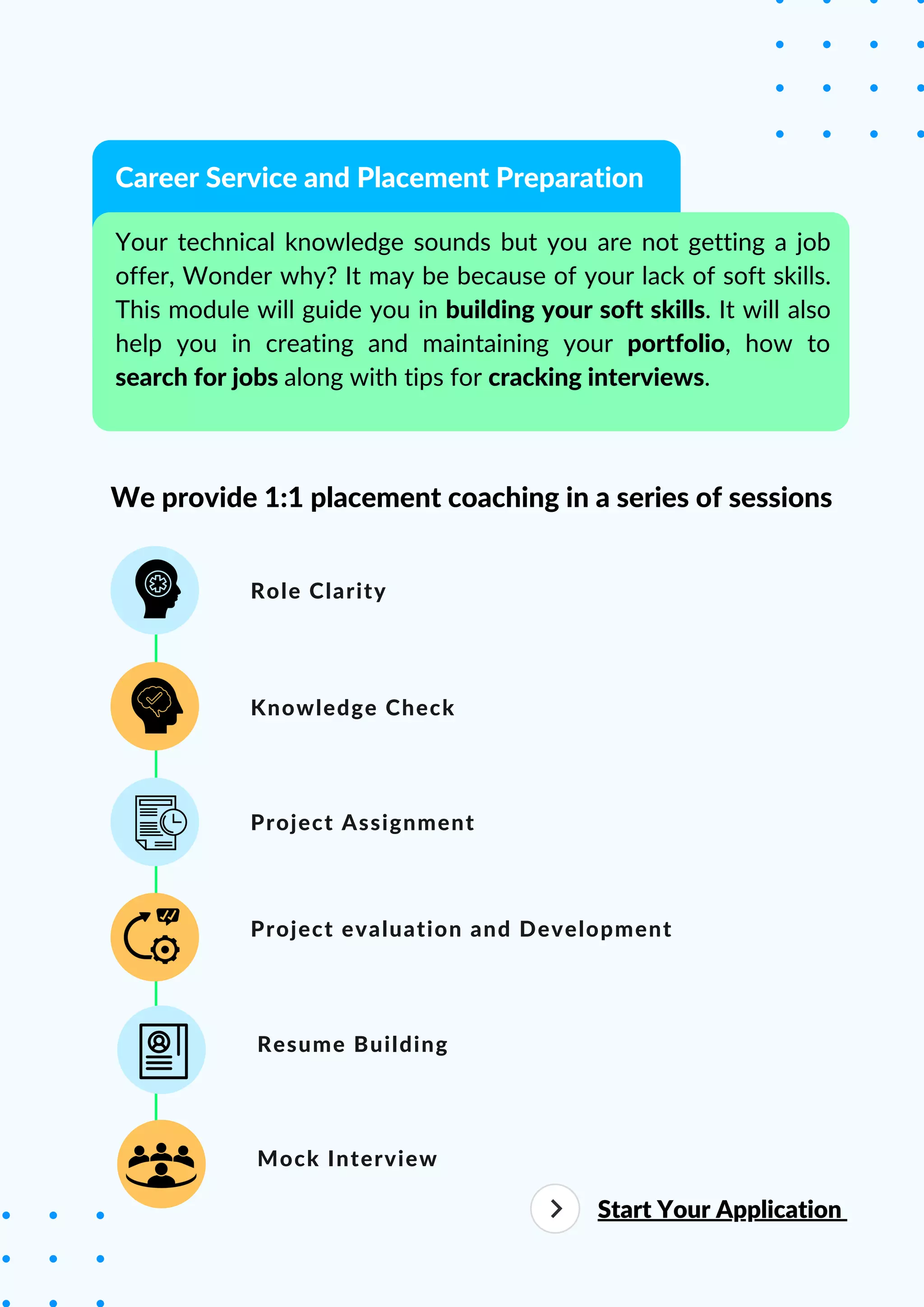 Board Infinity Data Science Brochure - data science learning path | PDF ...