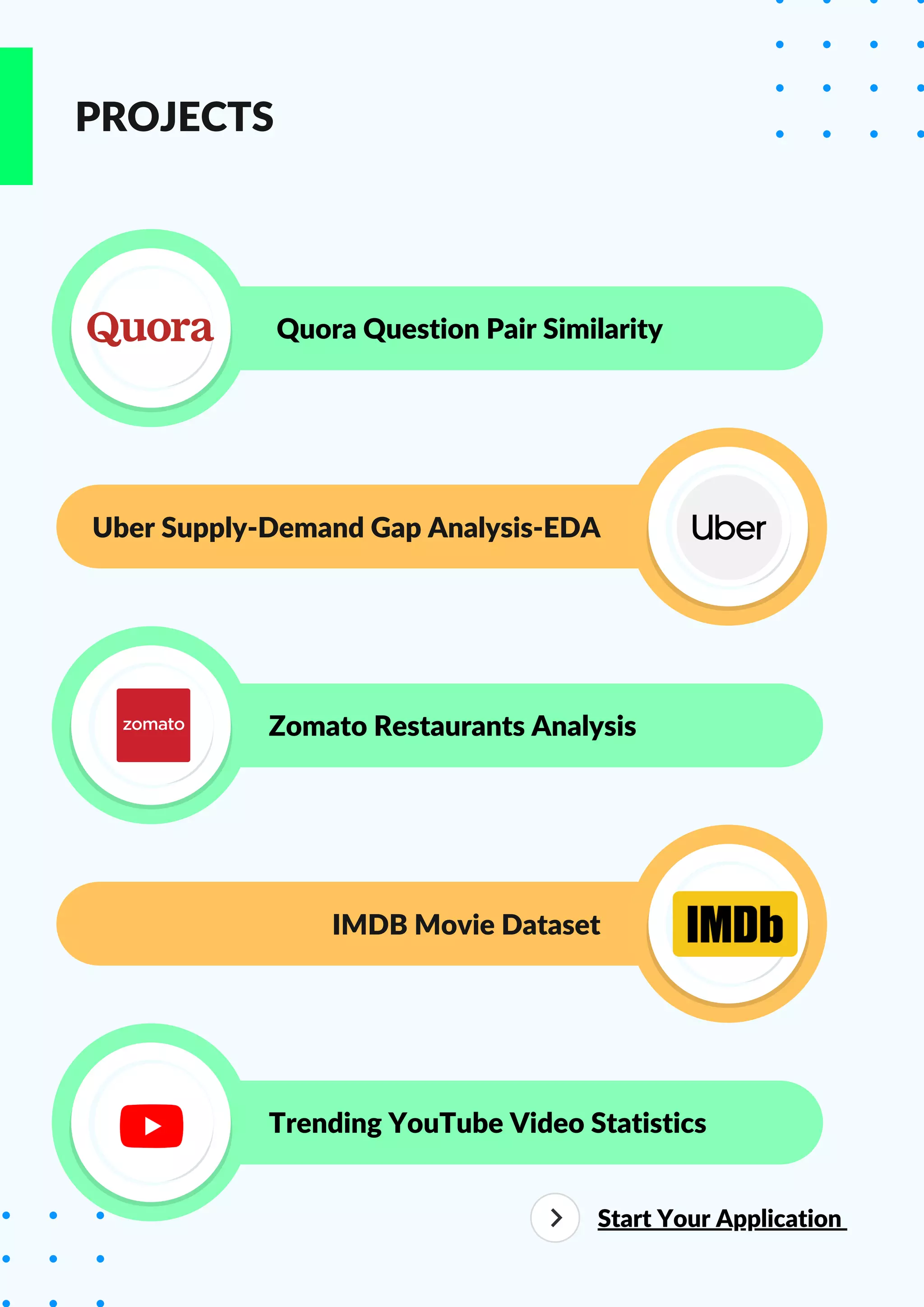Board Infinity Data Science Brochure - data science learning path | PDF