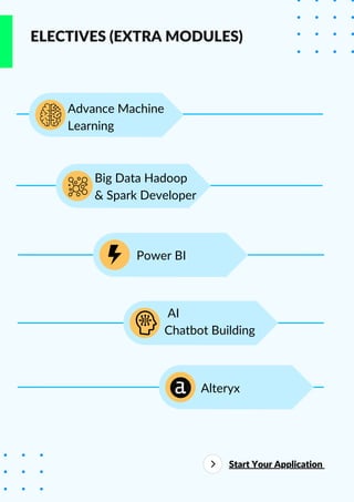 Board Infinity Data Science Brochure - data science learning path | PDF