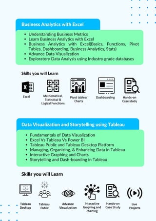 Board Infinity Data Science Brochure - data science learning path | PDF