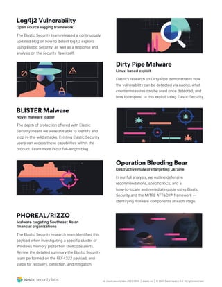 Elastic Security Labs Brief | PDF
