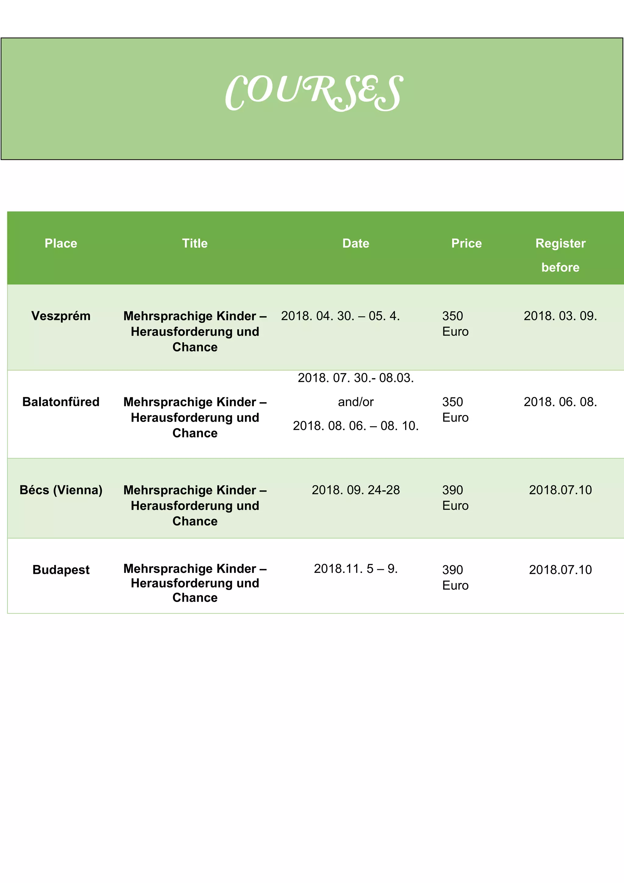 Elite Teachers Academy Brochure | PDF