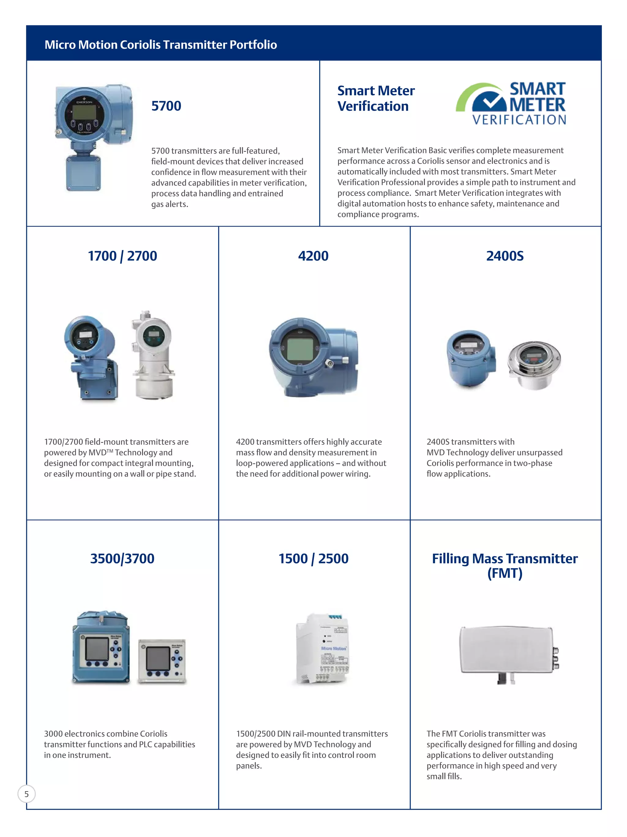 Brochure emerson-flow-density-measurement-micro-motion-en-64622 | PDF ...
