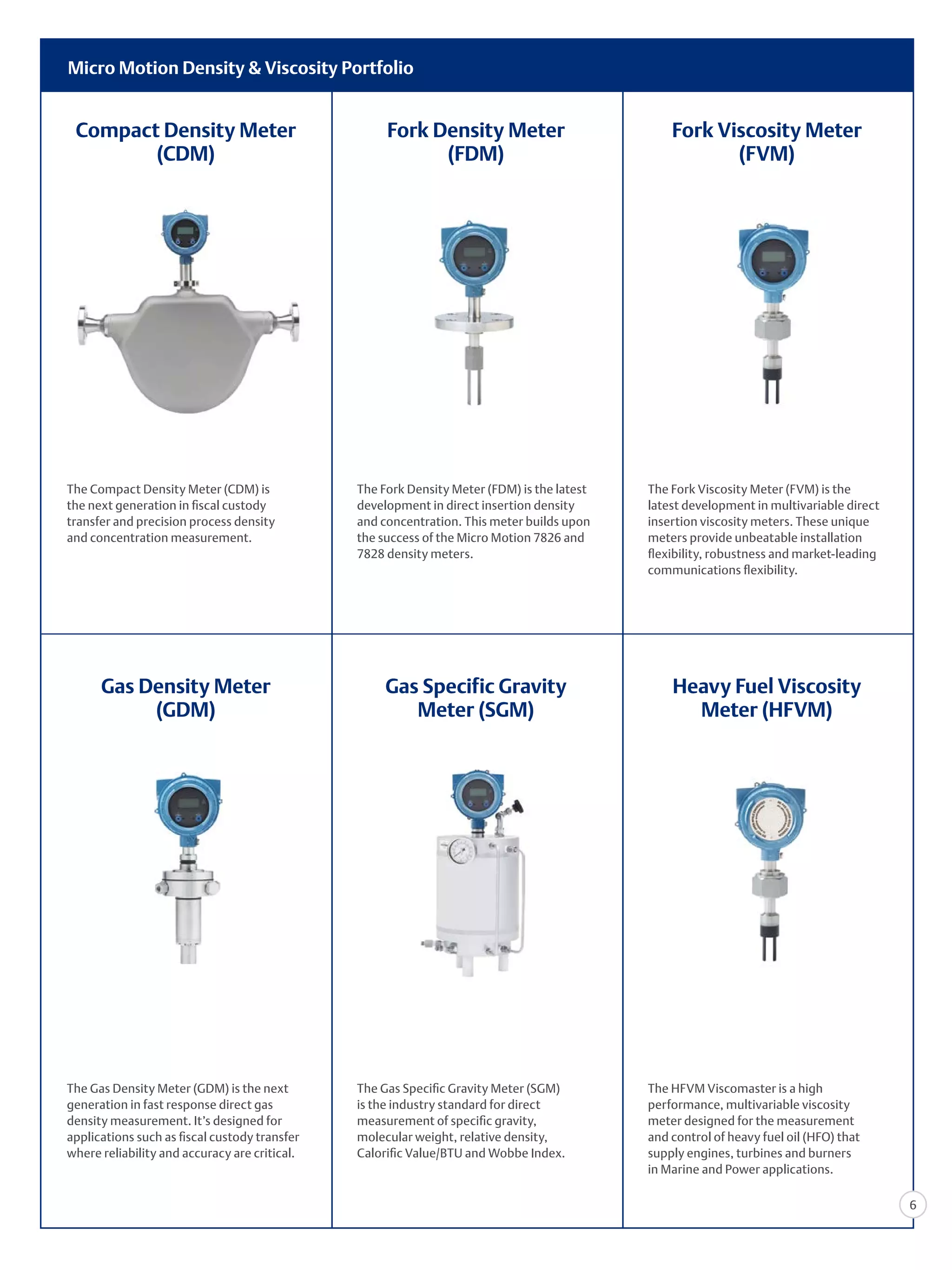 Brochure emerson-flow-density-measurement-micro-motion-en-64622 | PDF ...