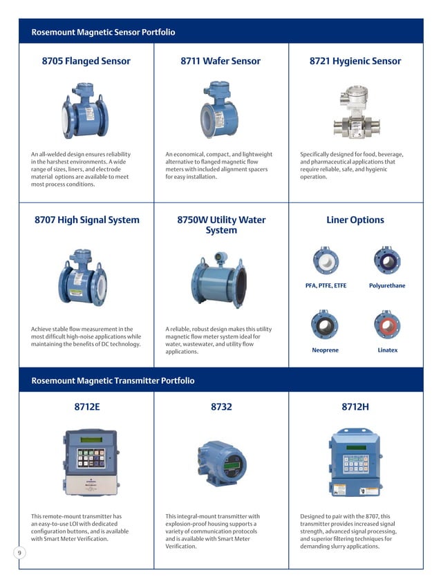 Brochure emerson-flow-density-measurement-micro-motion-en-64622 | PDF ...