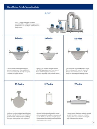 Brochure emerson-flow-density-measurement-micro-motion-en-64622 | PDF