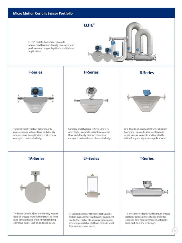 Brochure emerson-flow-density-measurement-micro-motion-en-64622 | PDF ...