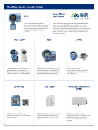 Brochure emerson-flow-density-measurement-micro-motion-en-64622 | PDF ...