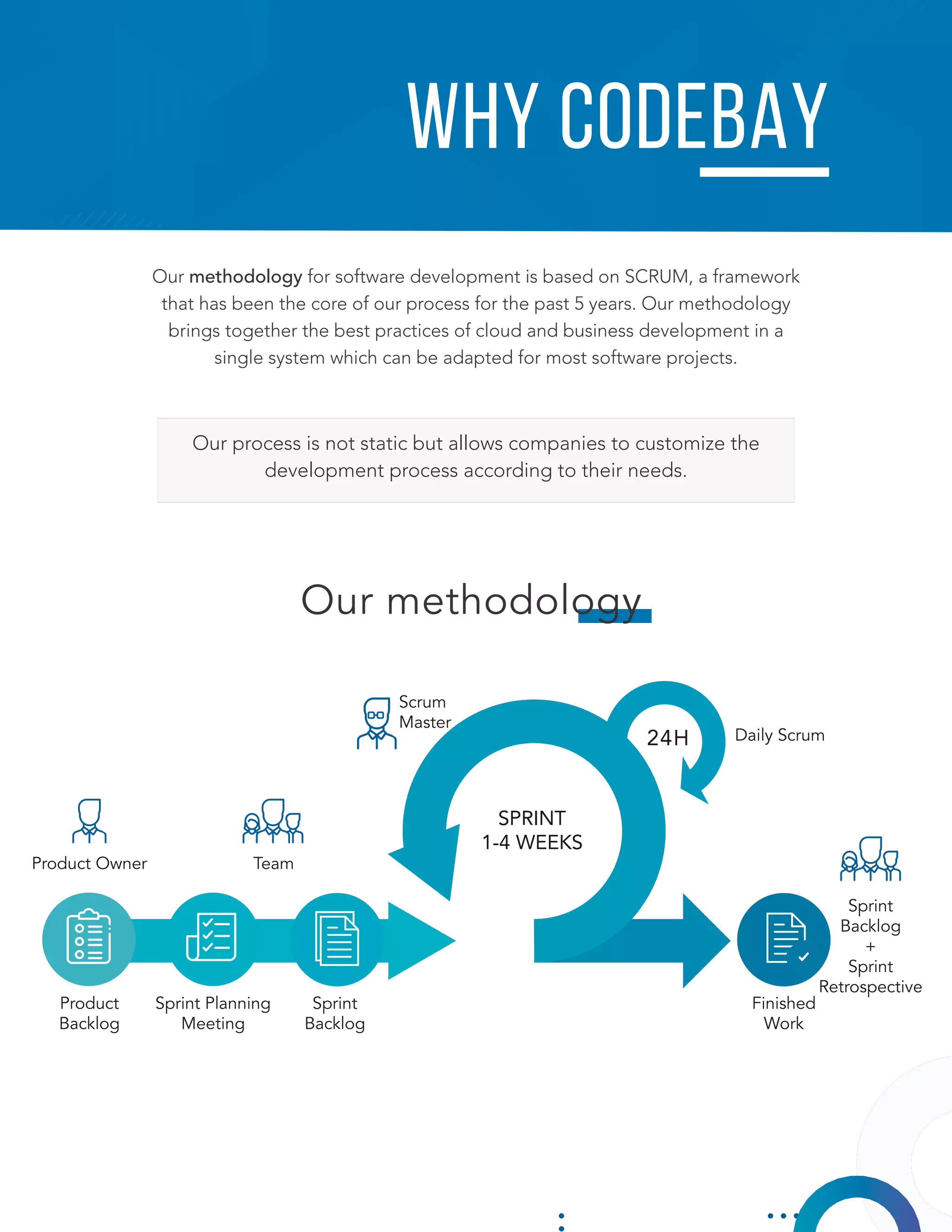 Codebay Brochure for software development | PDF