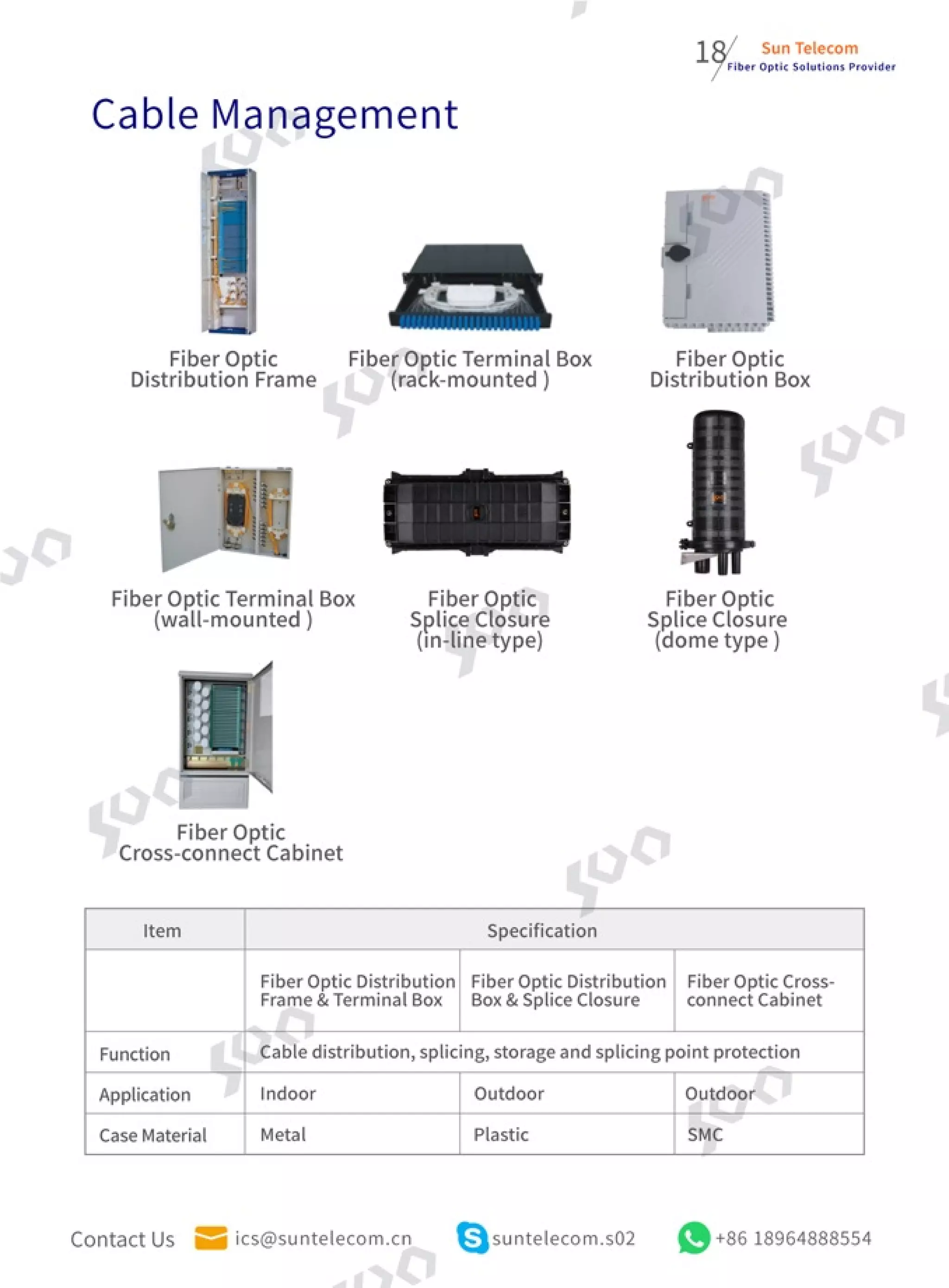 Fiber Optic Solutions In Telecommunications | PDF
