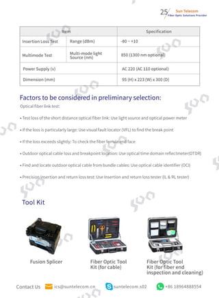 Fiber Optic Solutions In Telecommunications | PDF