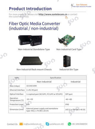 Fiber Optic Solutions In Telecommunications | PDF