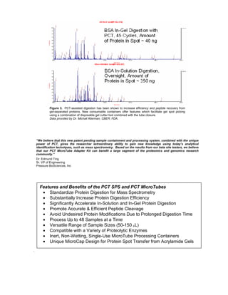 PCT MicroTube Adapter Kit for Pressure-Enhanced Enzymatic Proteolysis | PDF