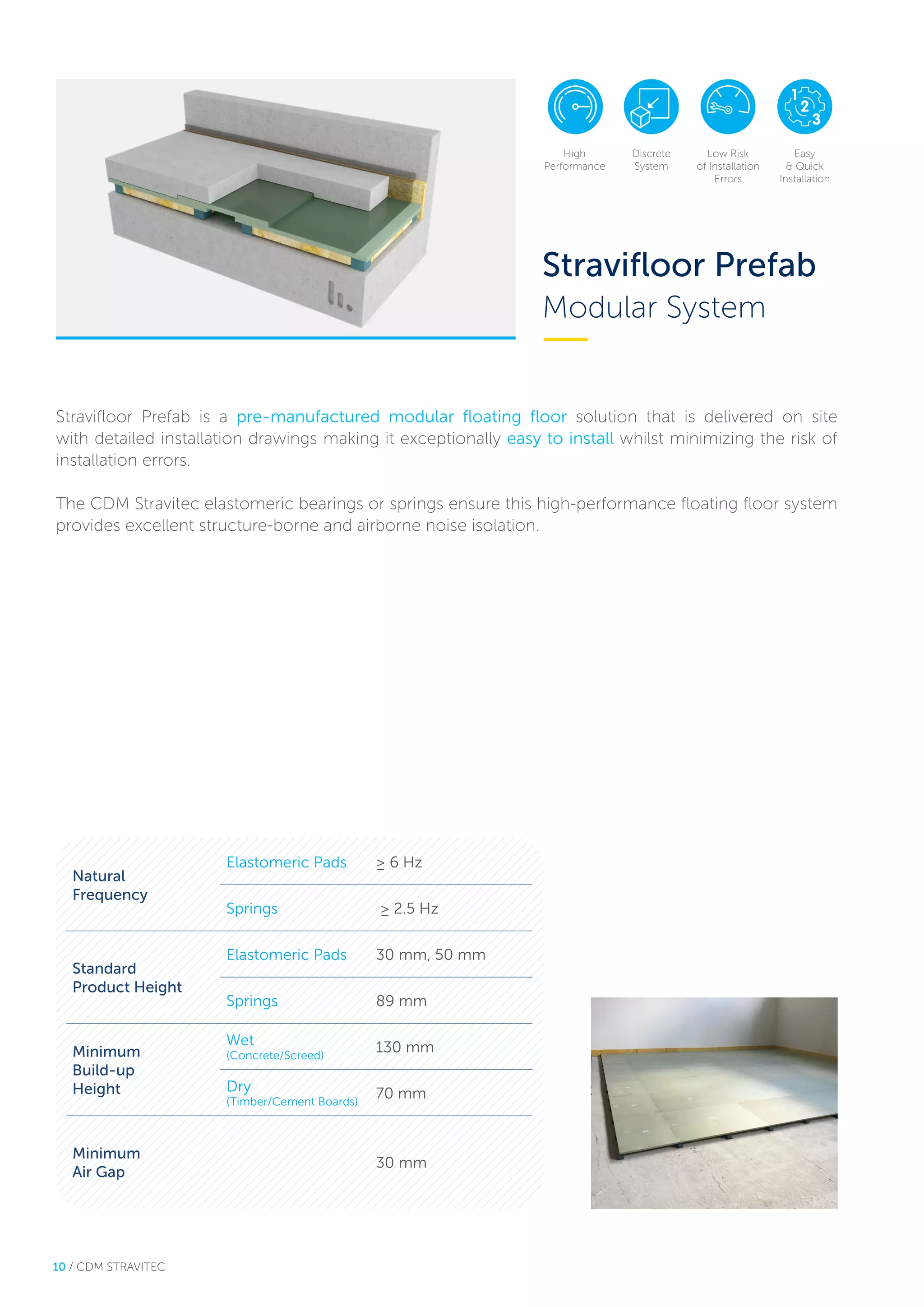 CDM Stravitec - High Performance Floating Floors | PDF