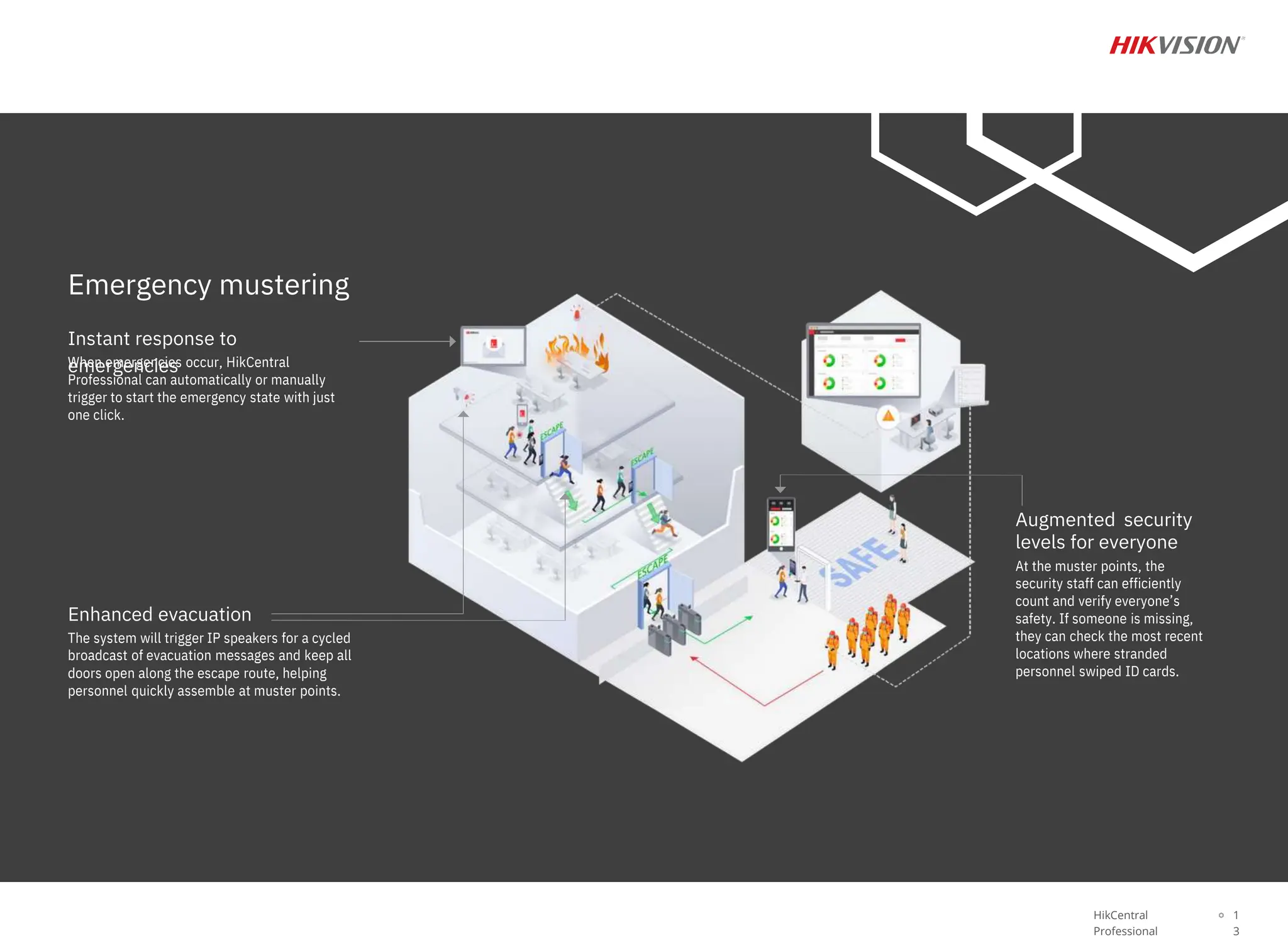 Brochure-HikCentral-Professional-V2.4.pdf.pptx