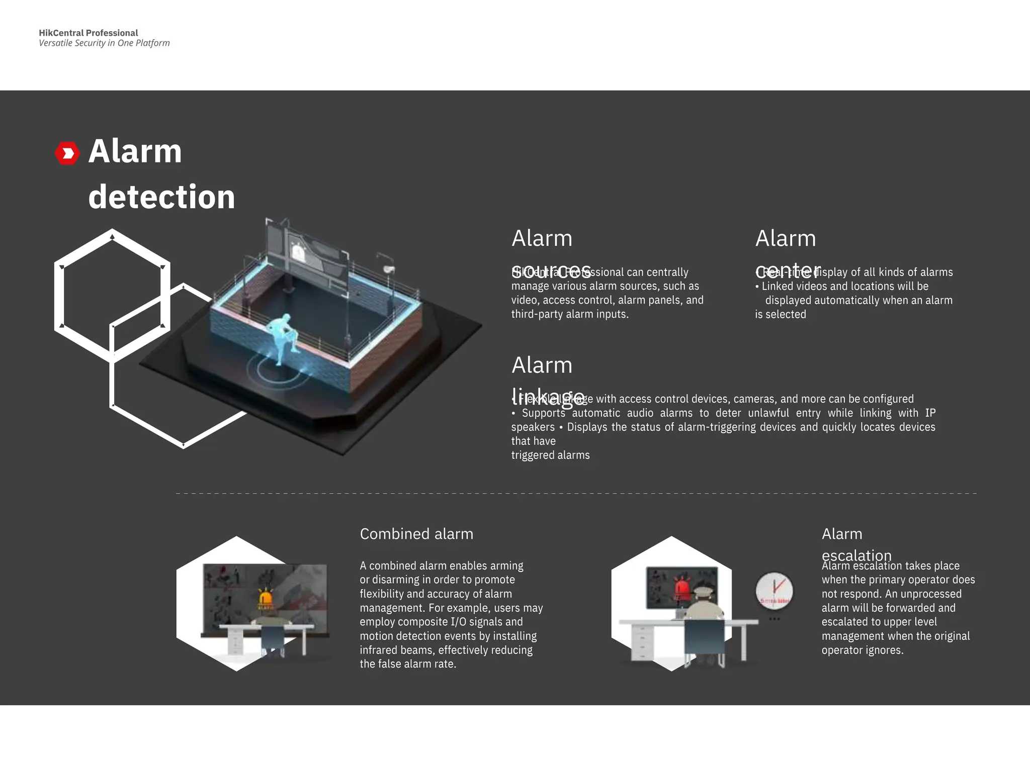 Brochure-HikCentral-Professional-V2.4.pdf.pptx